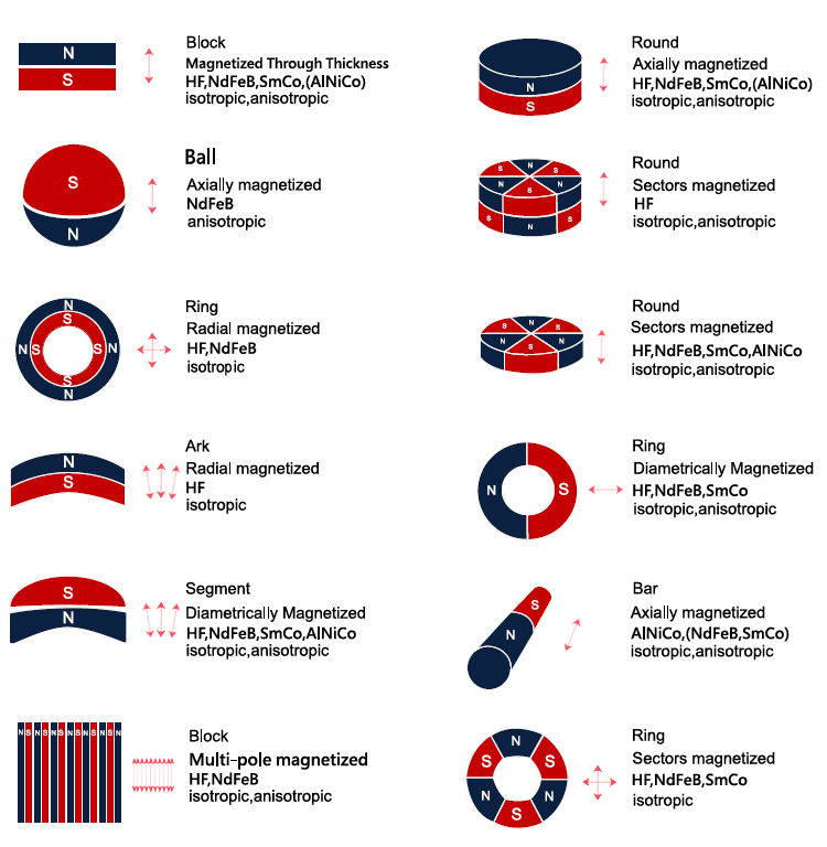 TAI HAN ENTERPRISE CO., LTD