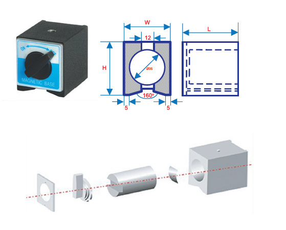 Magnetic Holder Base TAI HAN ENTERPRISE CO., LTD